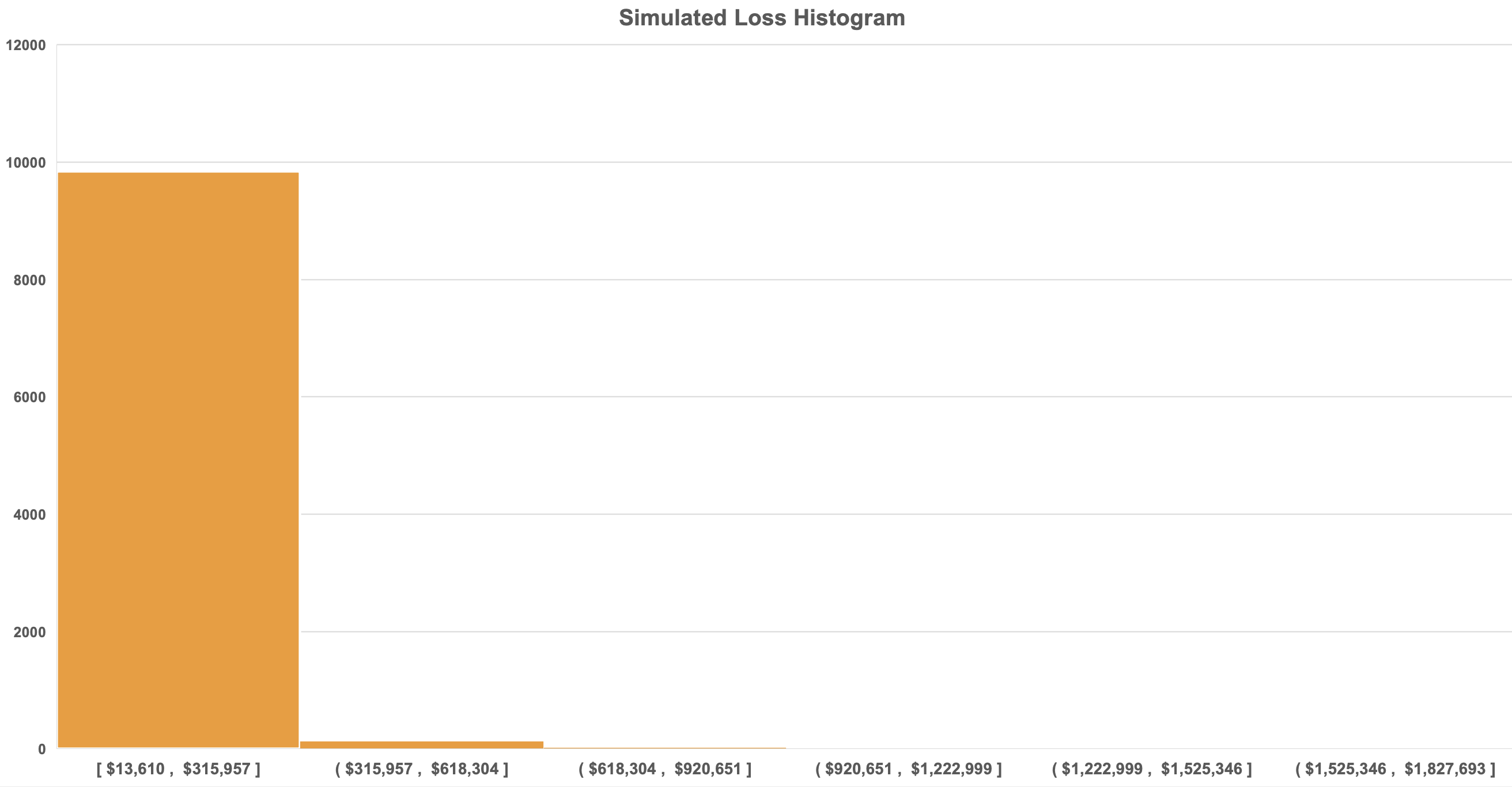 Quantifying Cybersecurity Risk and Uncertainty – Innovate Cybersecurity ...